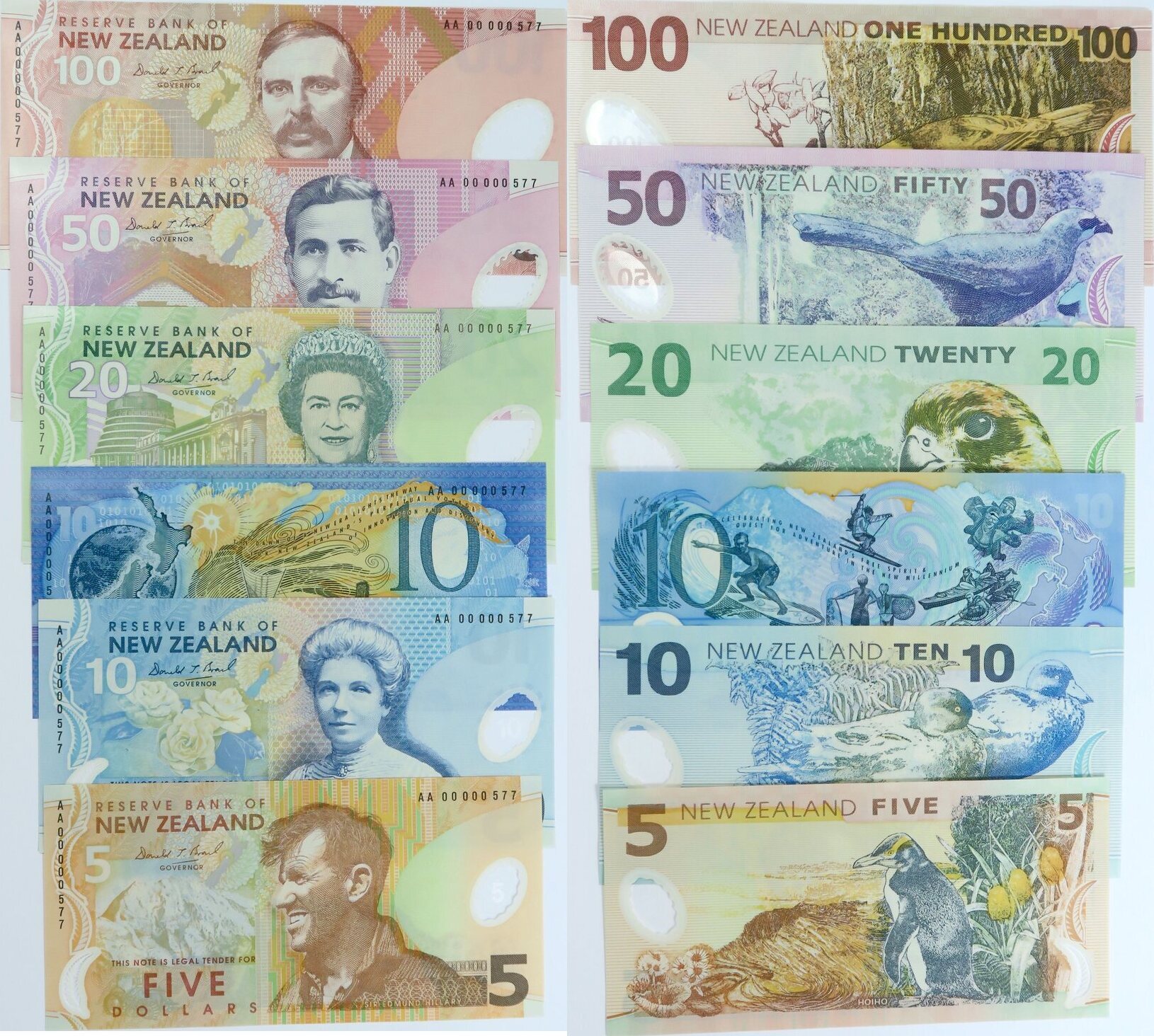 New Zealand 2000 Millennium same numbered banknote set Unc | MA-Shops