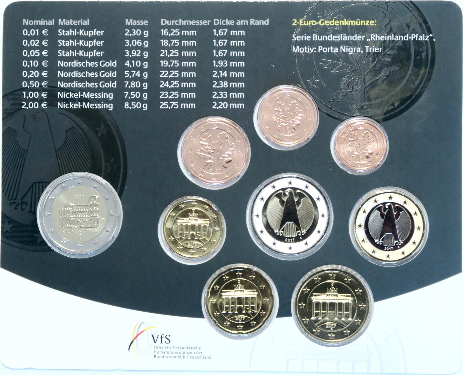 Germany 2017 Euro Coin Set Munich mint Brilliant uncirculated | MA-Shops