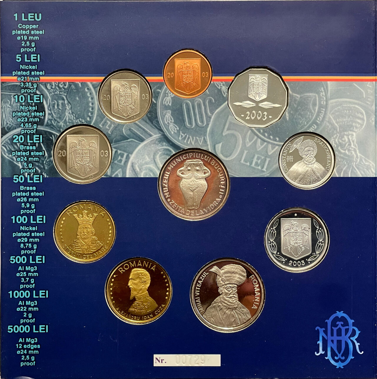 Romania coins set 2003, PROOF, 170th Anniversary of the Museum of ...
