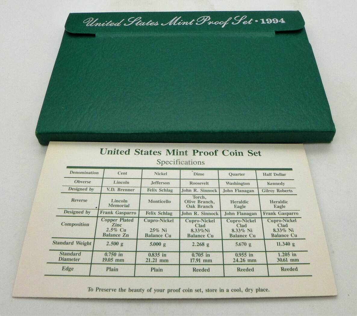 Vereinigte Staaten / USA 91 Cents 1994 Proof Set Proof (PP) | MA-Shops