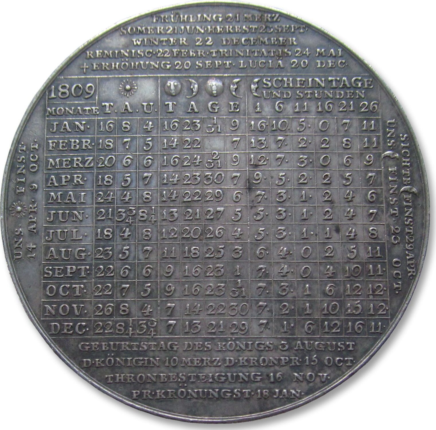 PRUSSIA / PREUßEN Silver 44mm calendar medal 1809 A.D. Friedrich ...