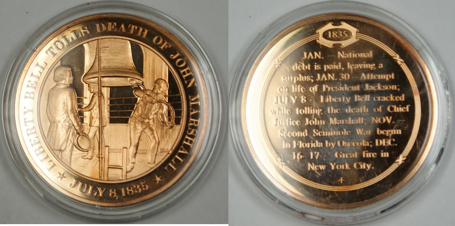 Cracked Liberty Bell Coin