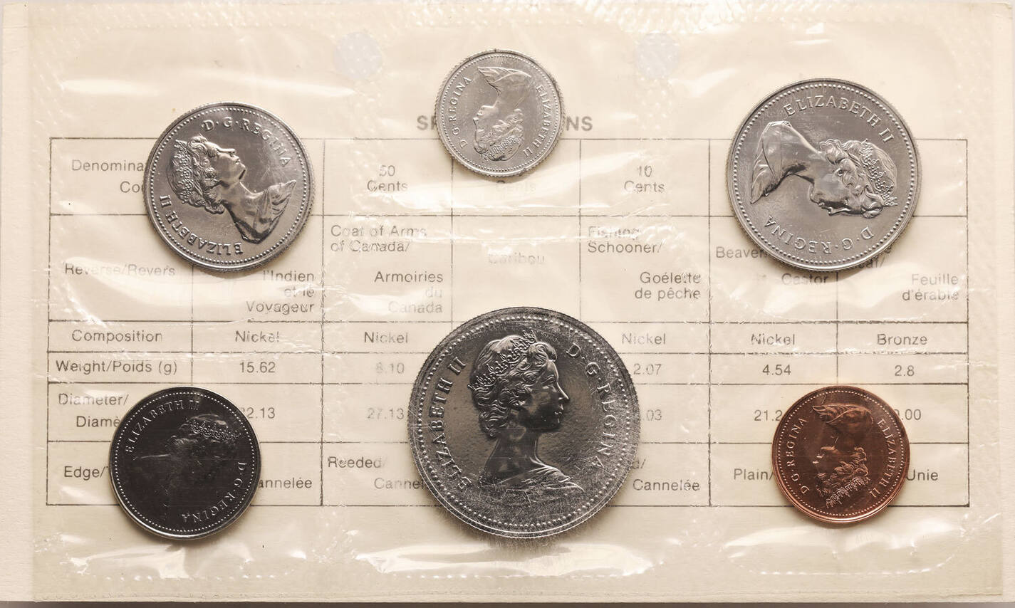 Canada Annual Mint Set 1980 UBC | MA-Shops