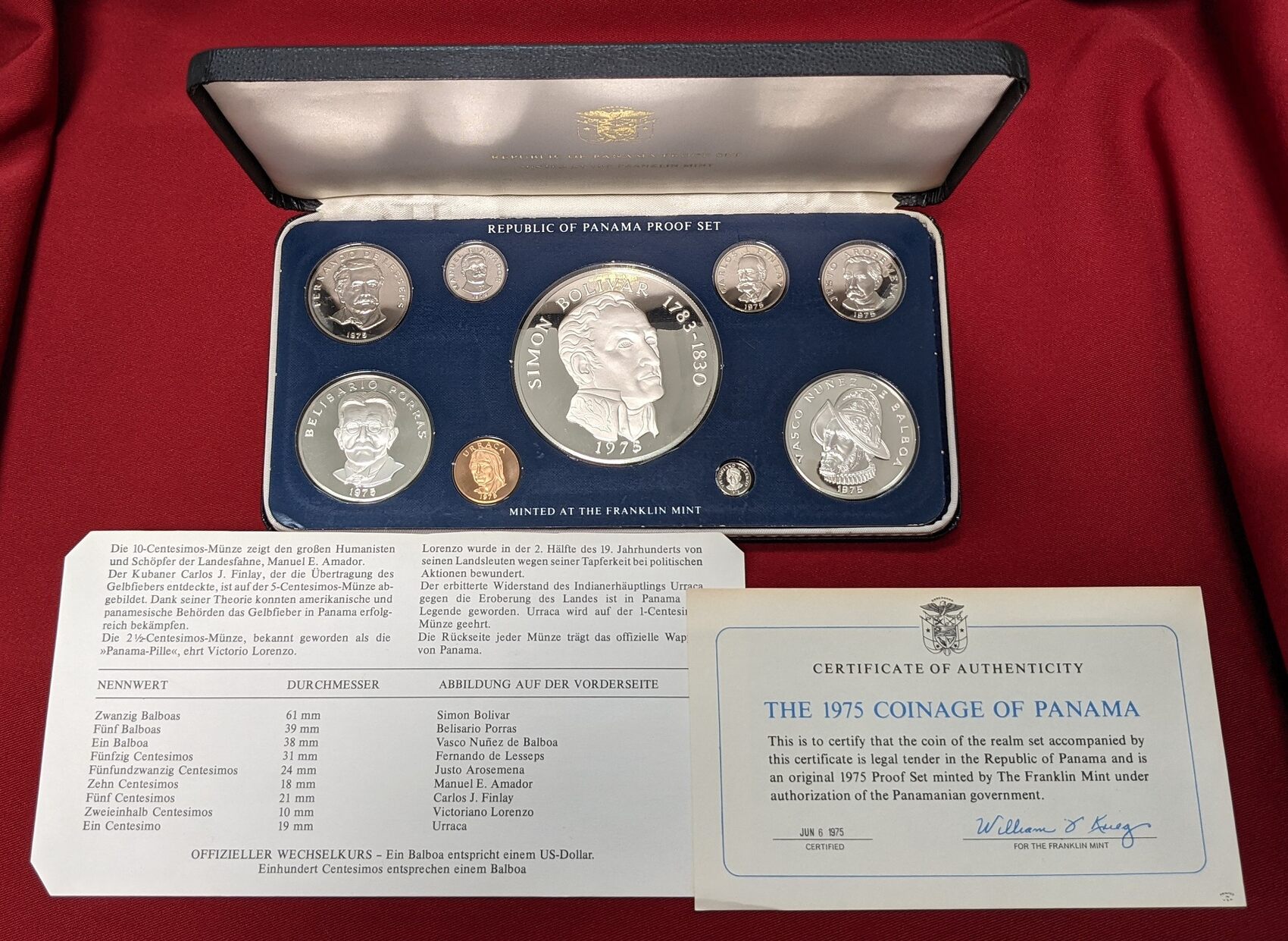 Panama Kursmünzensatz bis 20 Balboas Silber 1975 Kursmünzensatz - Proof ...