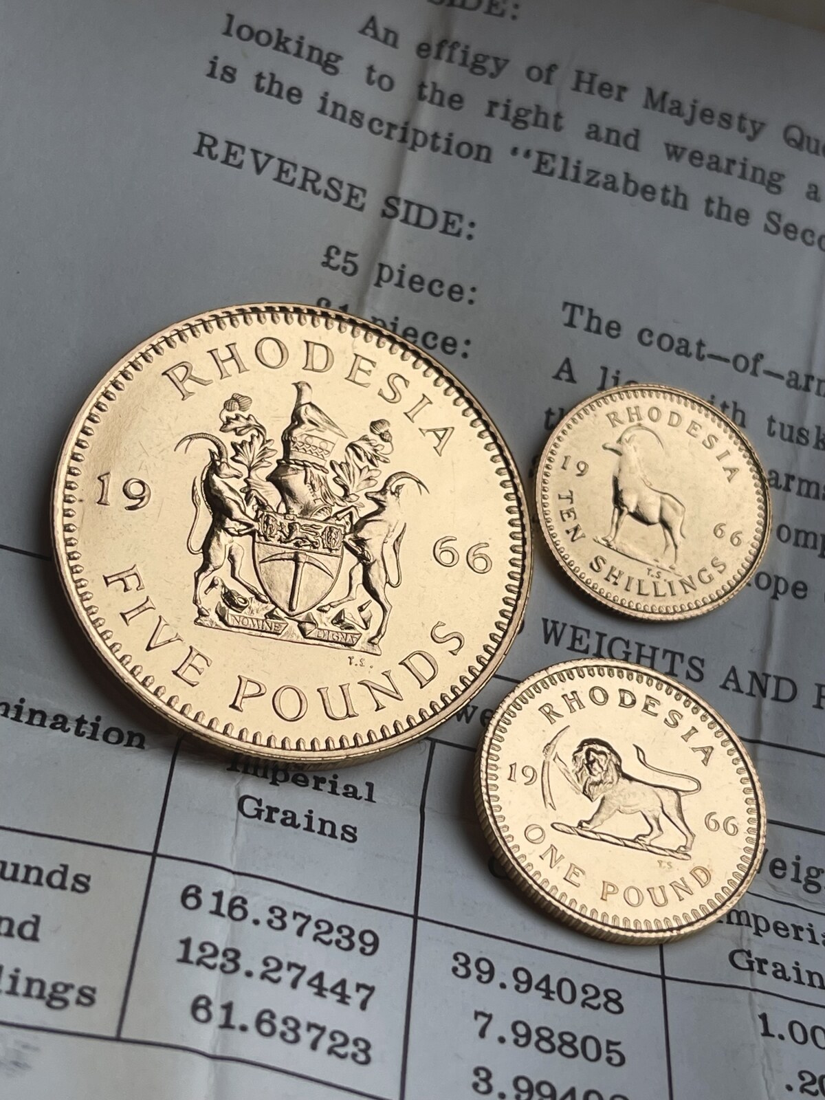 Rhodesien Pfund Rhodesia - 1966 - 3 Coins Gold Proof Set - 1 Year ...