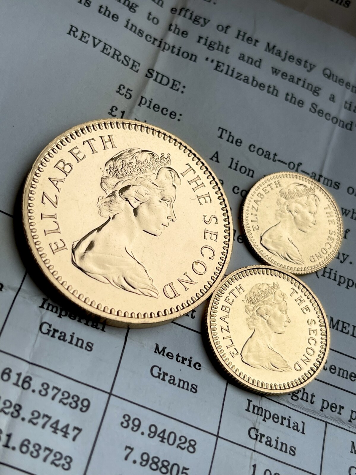 Rhodesien Pfund Rhodesia - 1966 - 3 Coins Gold Proof Set - 1 Year ...