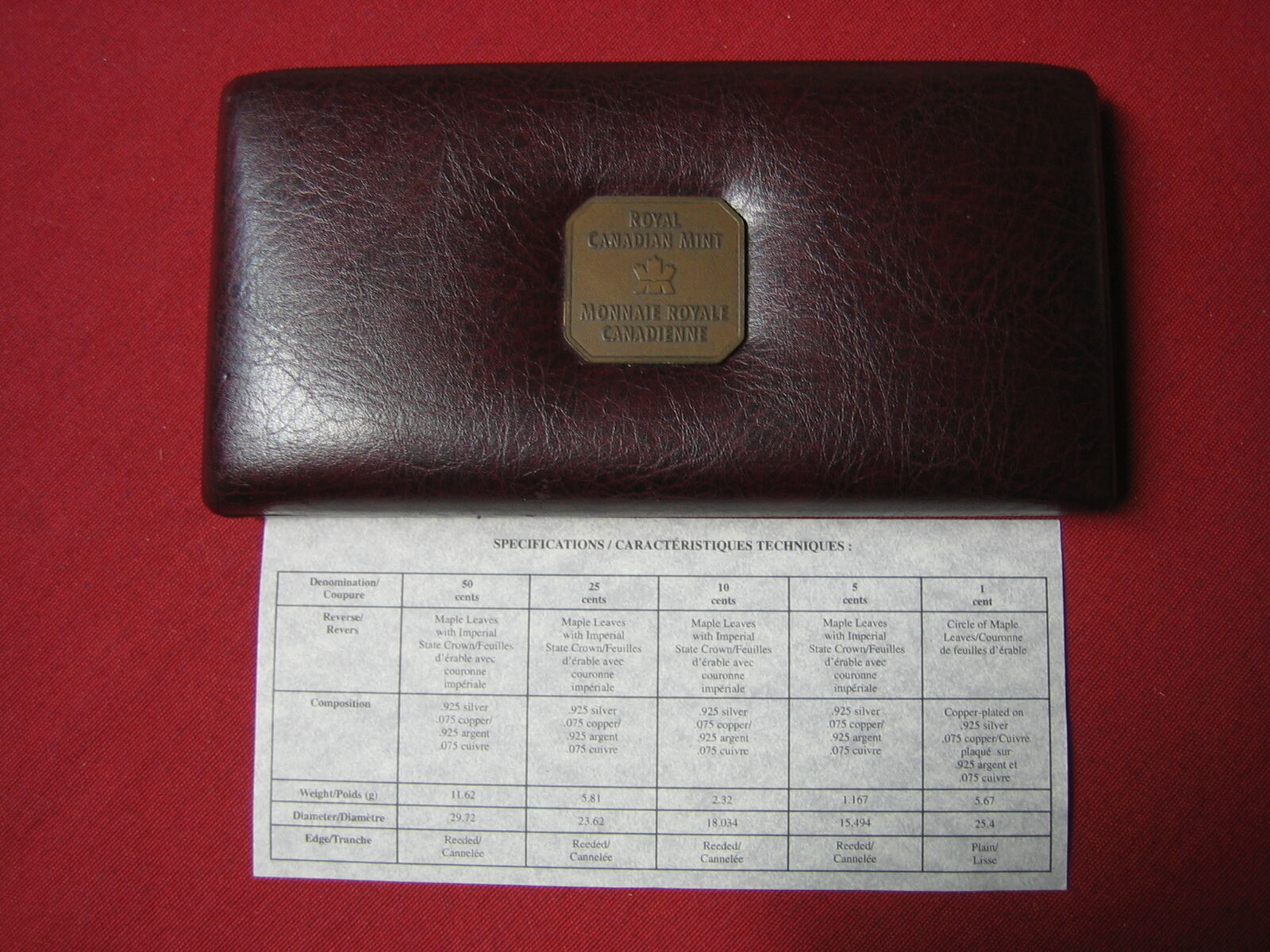 Kanada 91 Cents 1908 / 1998 90 Anniversary Coin Set BU Antik Finish ...